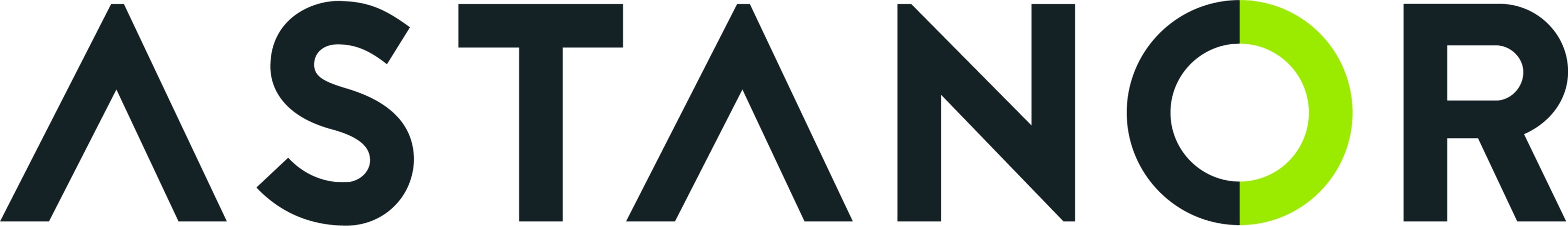 Food, Nutrition and Health Investors Coalition