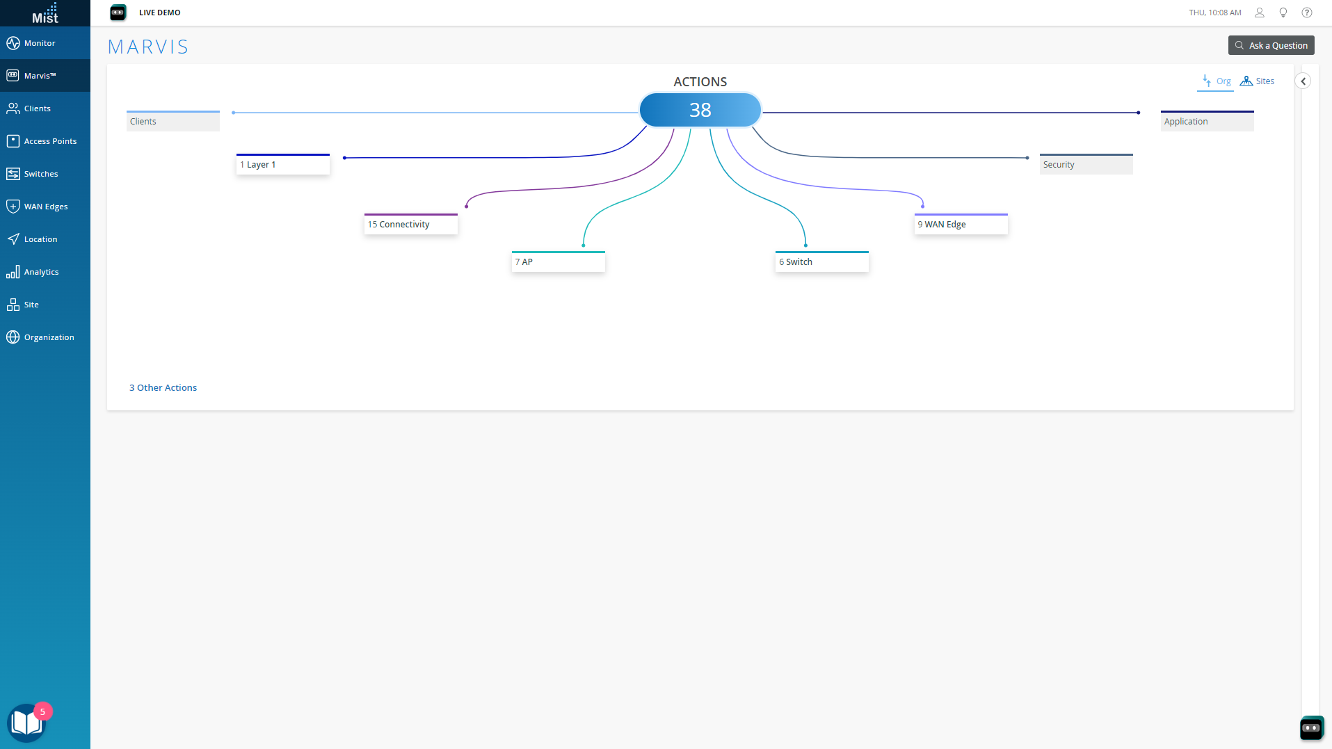 Mist オンライン「GUI体感」セミナー