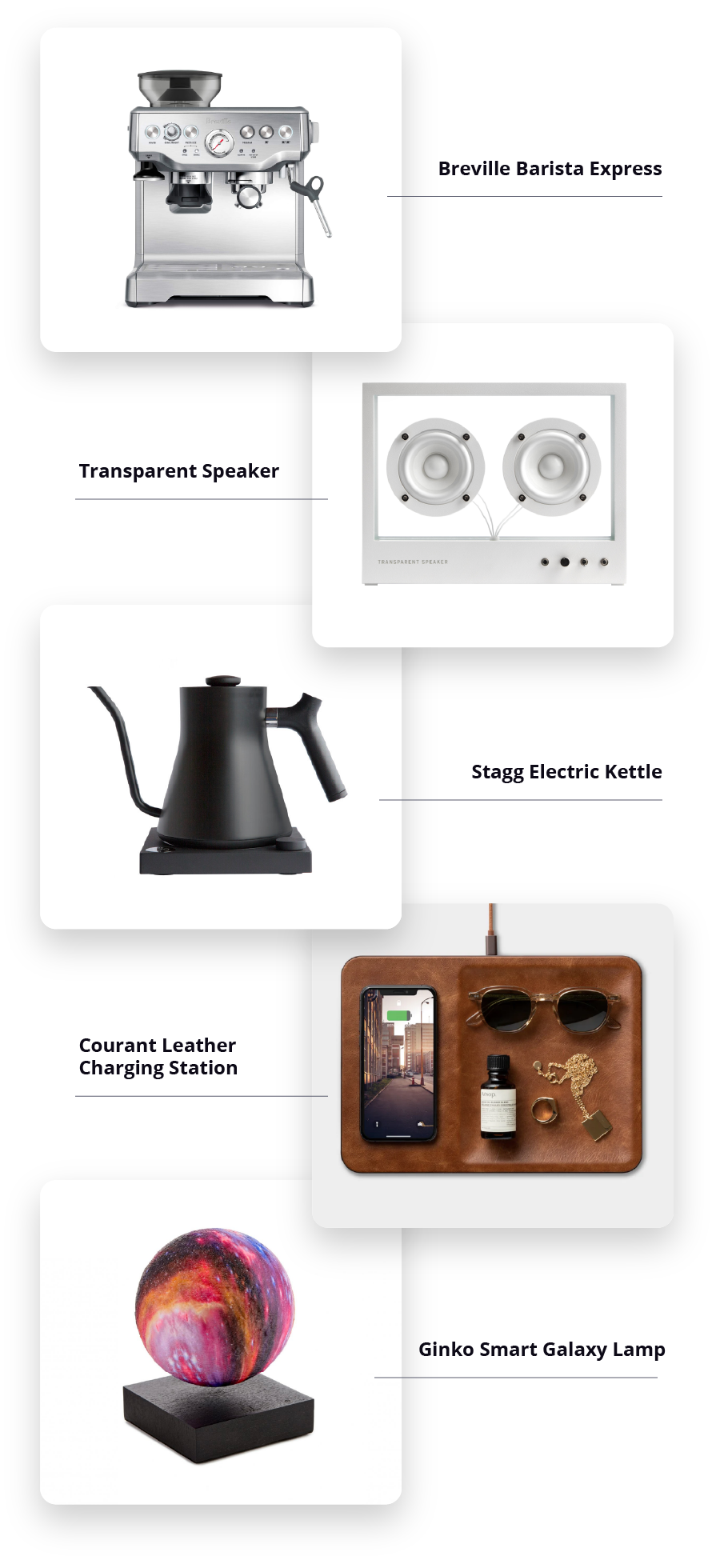 Become an identity hero: Secure identity and leave your legacy