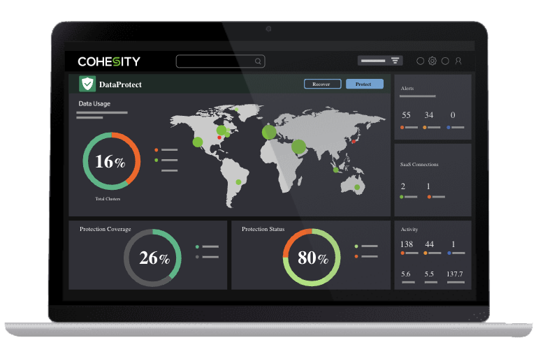 Ransomware Recovery: Before, During, and After an Attack