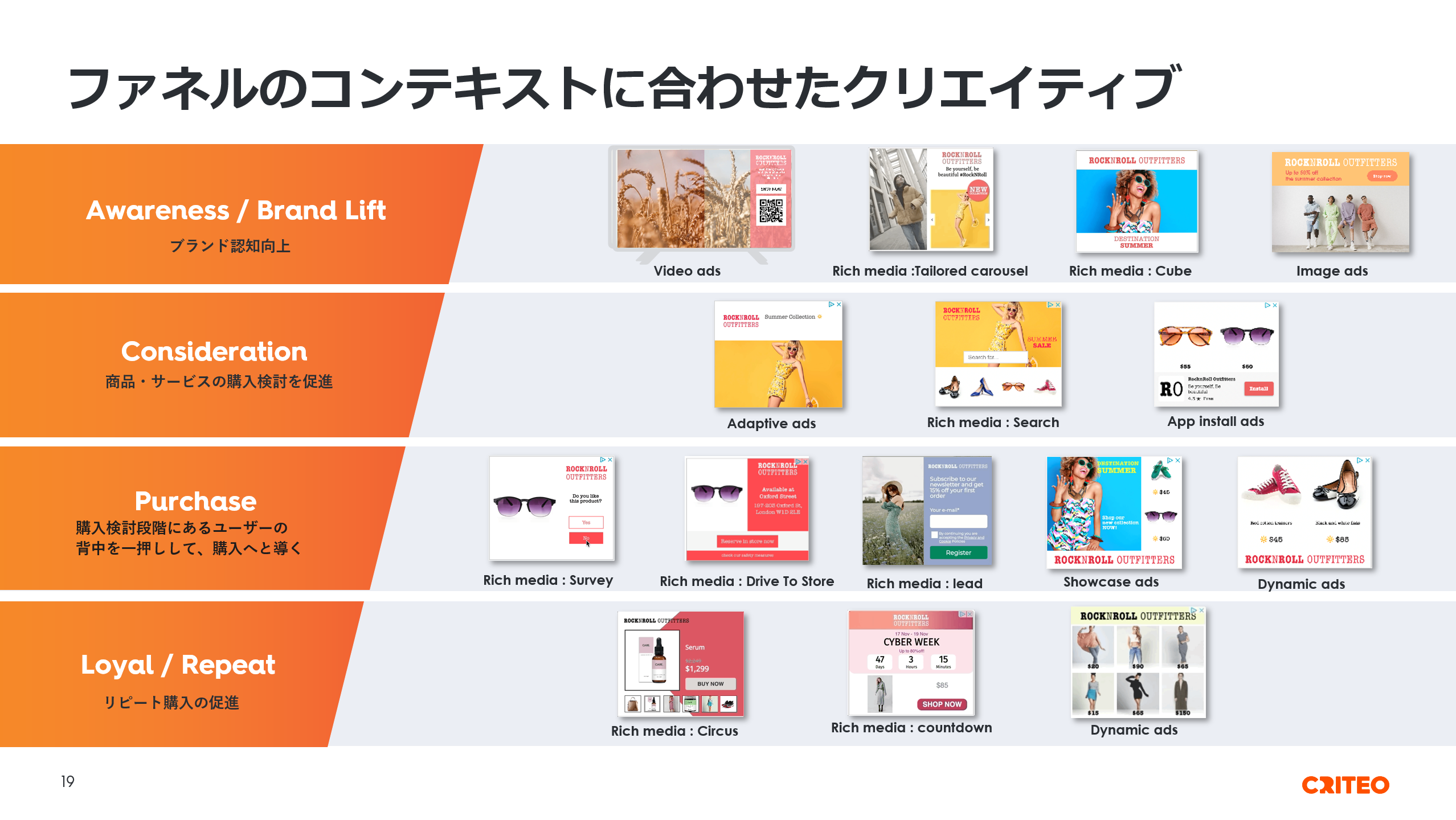 0から学ぶCriteo広告