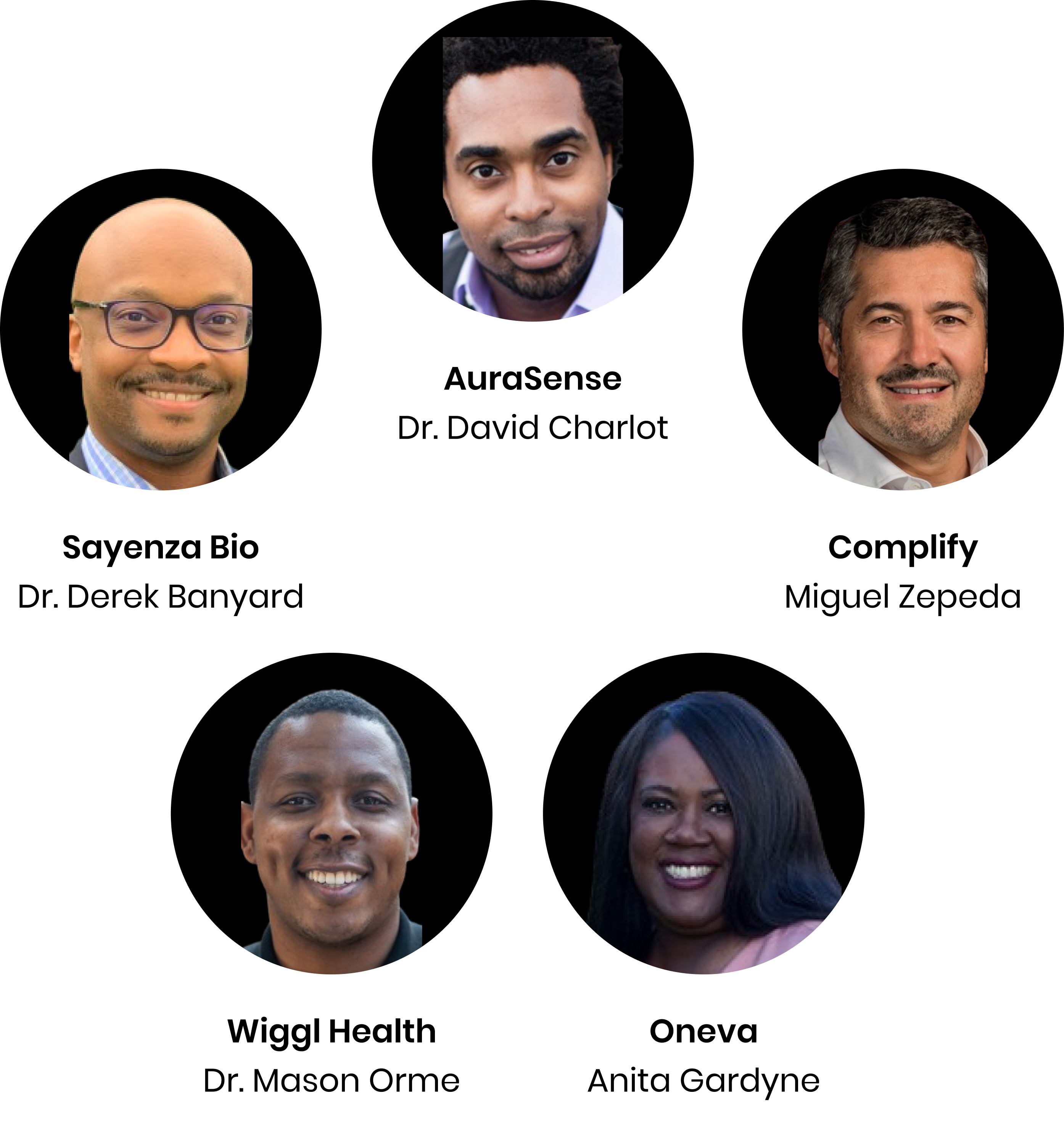 Founders & Visionaries: Celebrating Black Excellence in Venture Capital