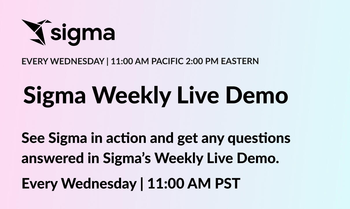 Weekly Live Demo