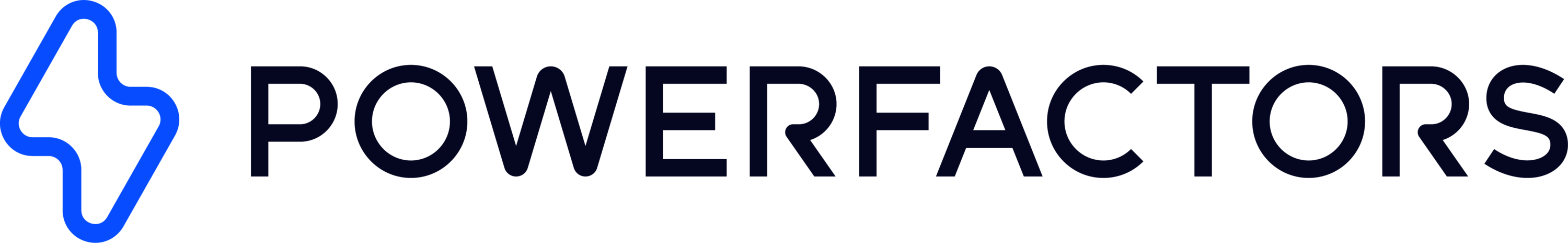 Powering the Future: Optimize Renewable Performance and Boost Energy ...