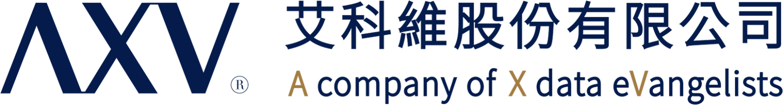 Level Up Your Observability Game: Google Cloud + AXV + Grafana Labs in ...