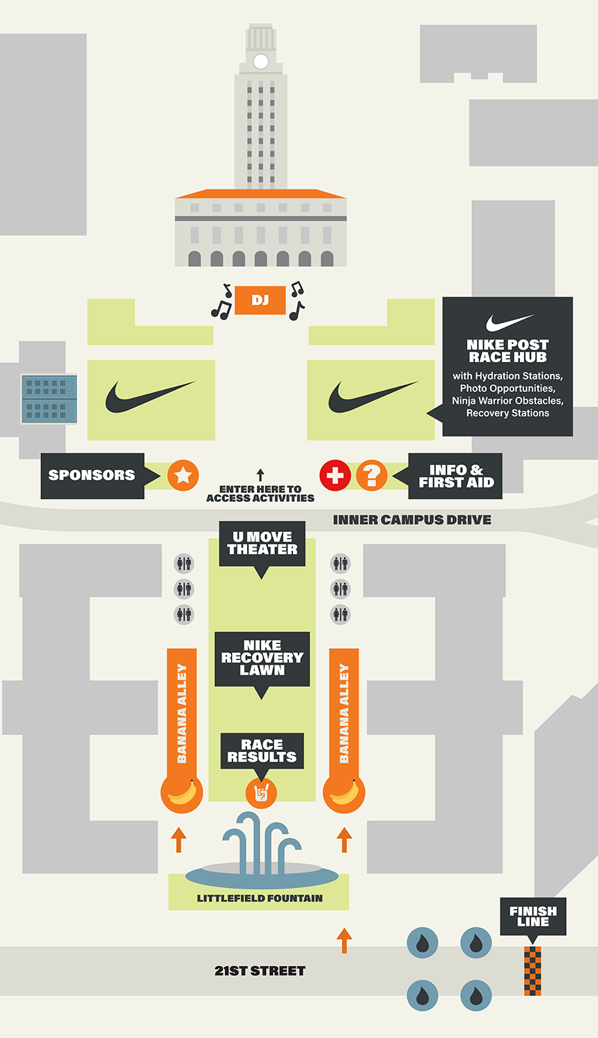 Longhorn Run Race Day Guide