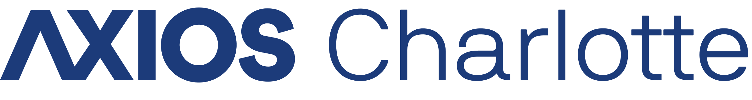 Axios Charlotte | Local Real Estate